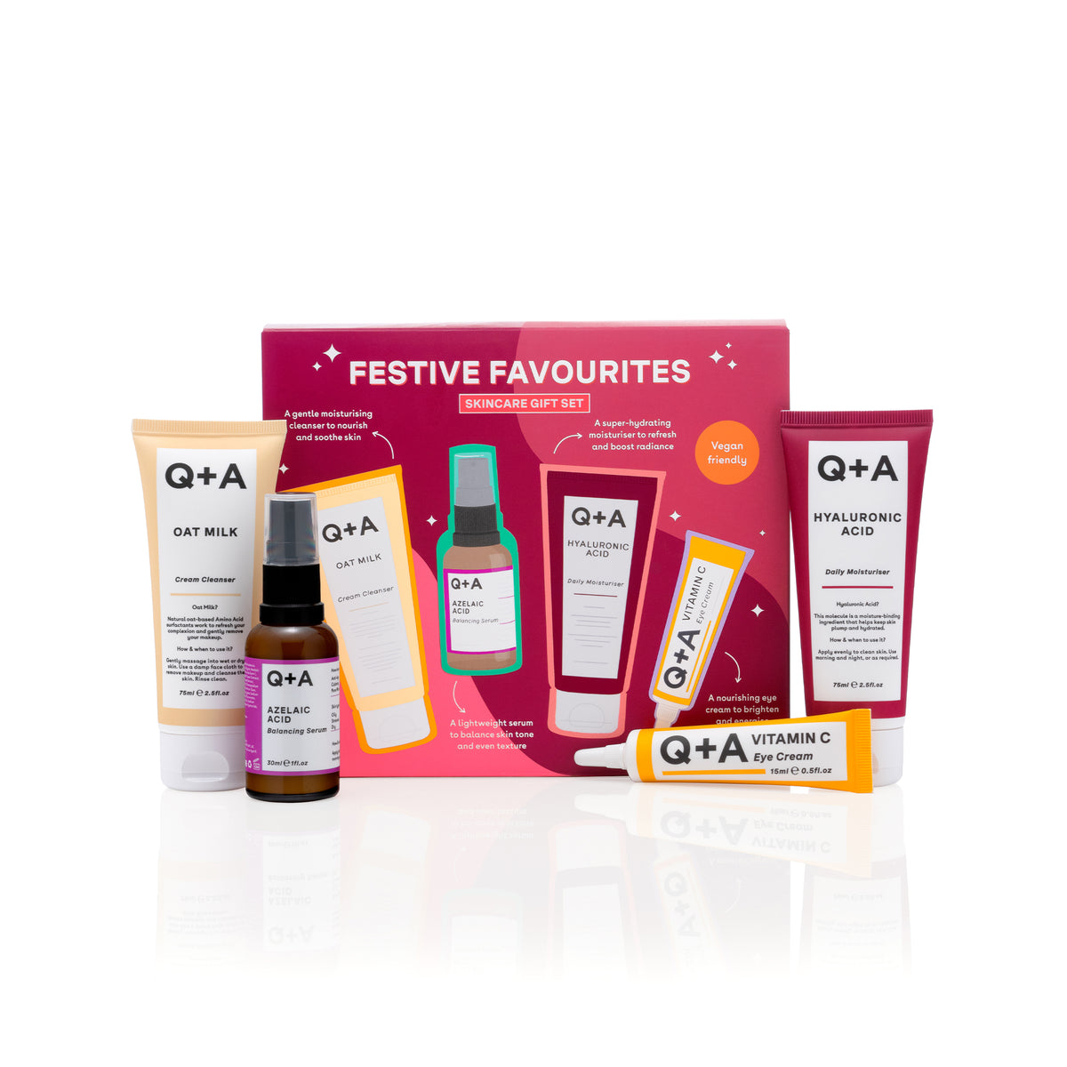 Q+A Skincare