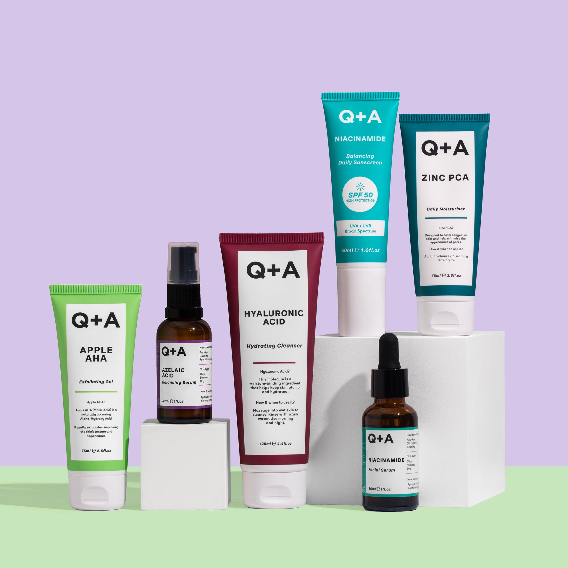 Skin Type Results - Stressed Skin – Q+A
