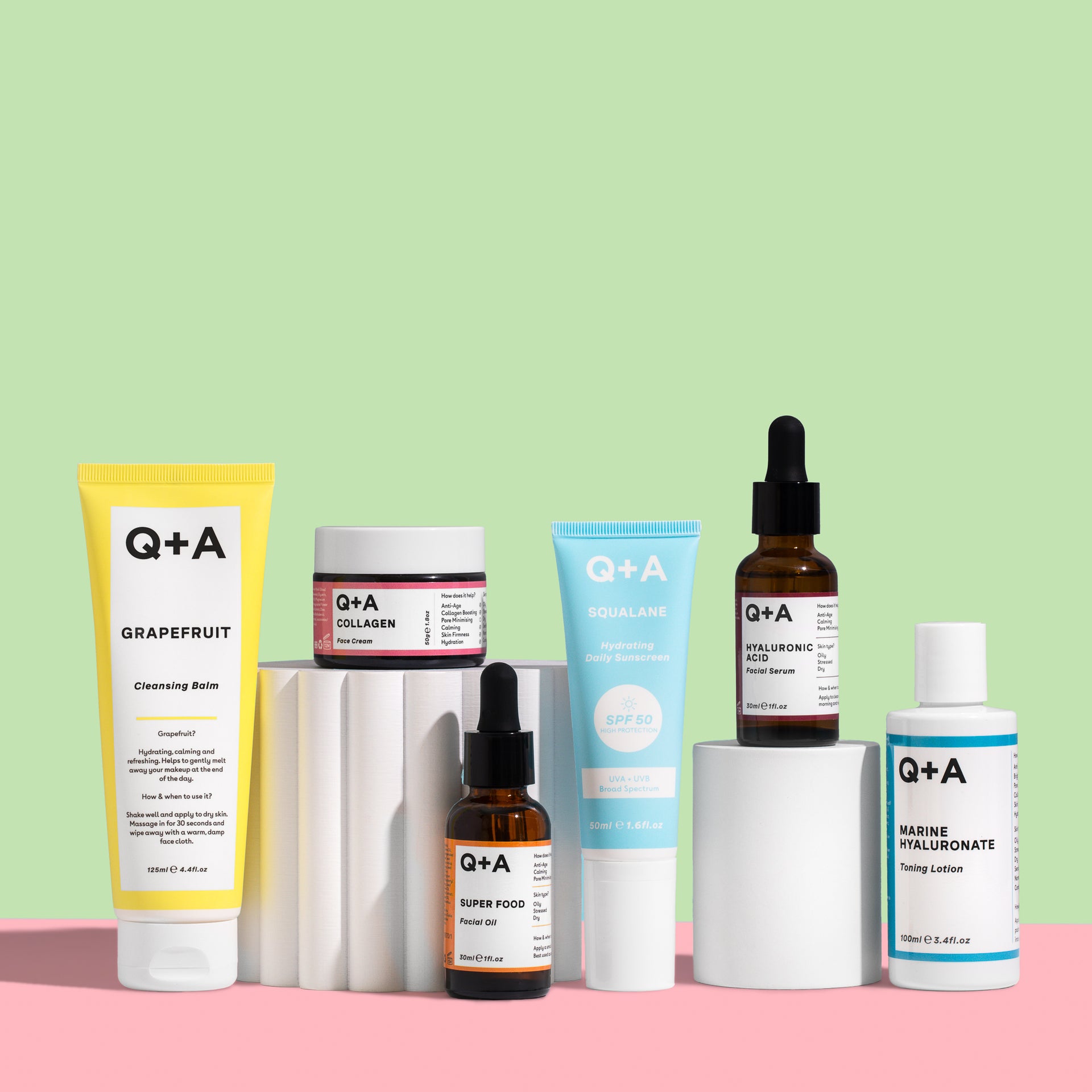 Skin Type Results - Dry Skin – Q+A