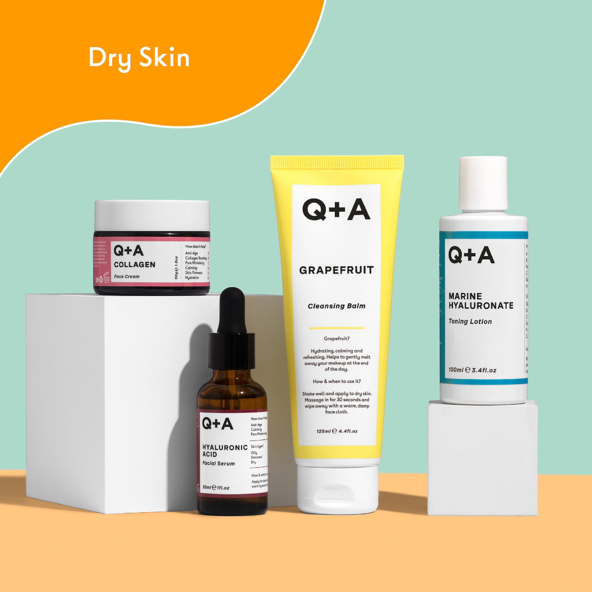 Skin Type Results - Dry Skin – Q+A