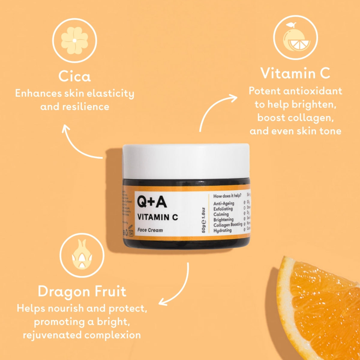 Vitamin C Ingredient – Q+A