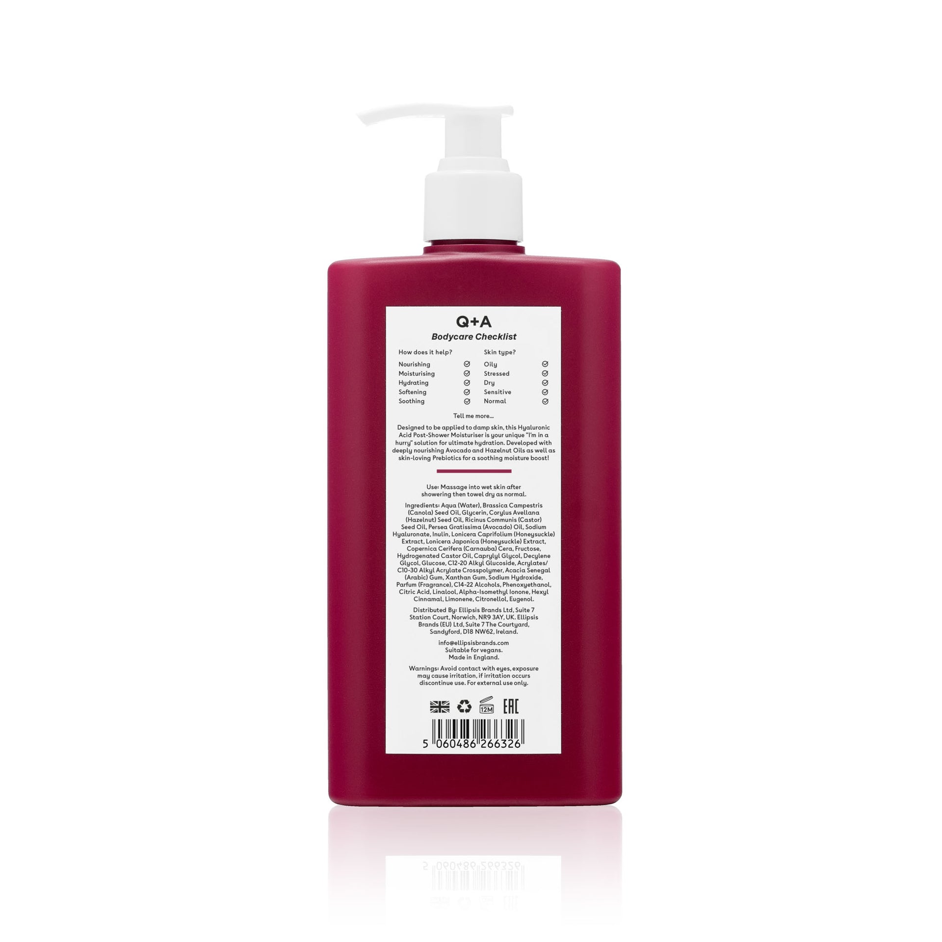 Body Lotions & Creams | Q+A